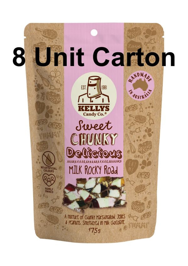 All — Page 2 — Kellys Candy Co.